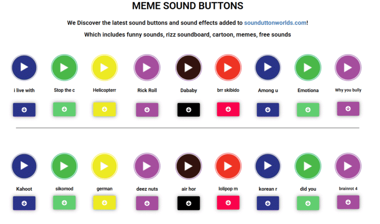 Why Use Memes sound buttons world in Your Marketing